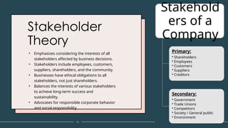 Ethical Theories- Traditional, Normative, Application in Business ...