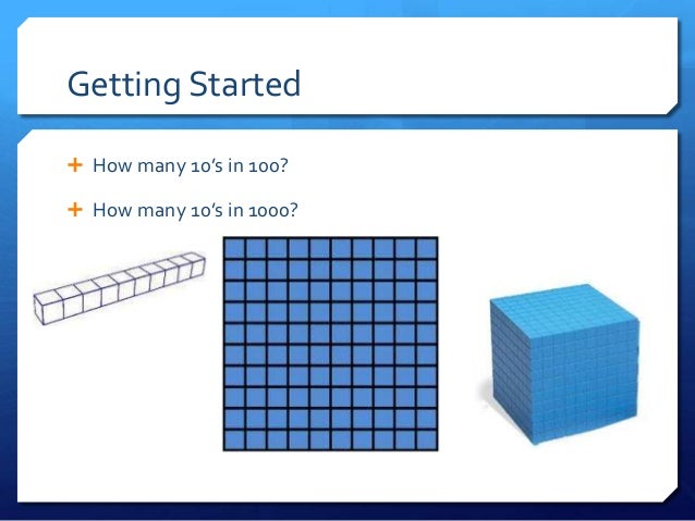 Unit 2 exploring 1 million