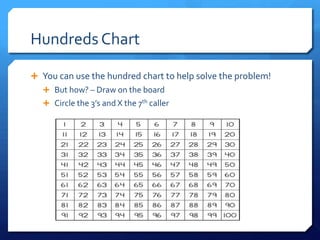 Unit 2 exploring multiples | PPTX