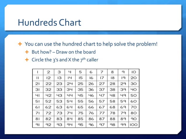 Unit 2 exploring multiples | PPTX