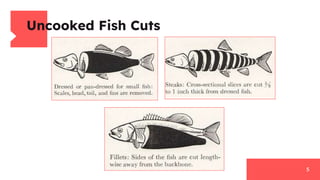 THE CLASSIFICATION AND MARKET FORMS OF FISH | PPTX