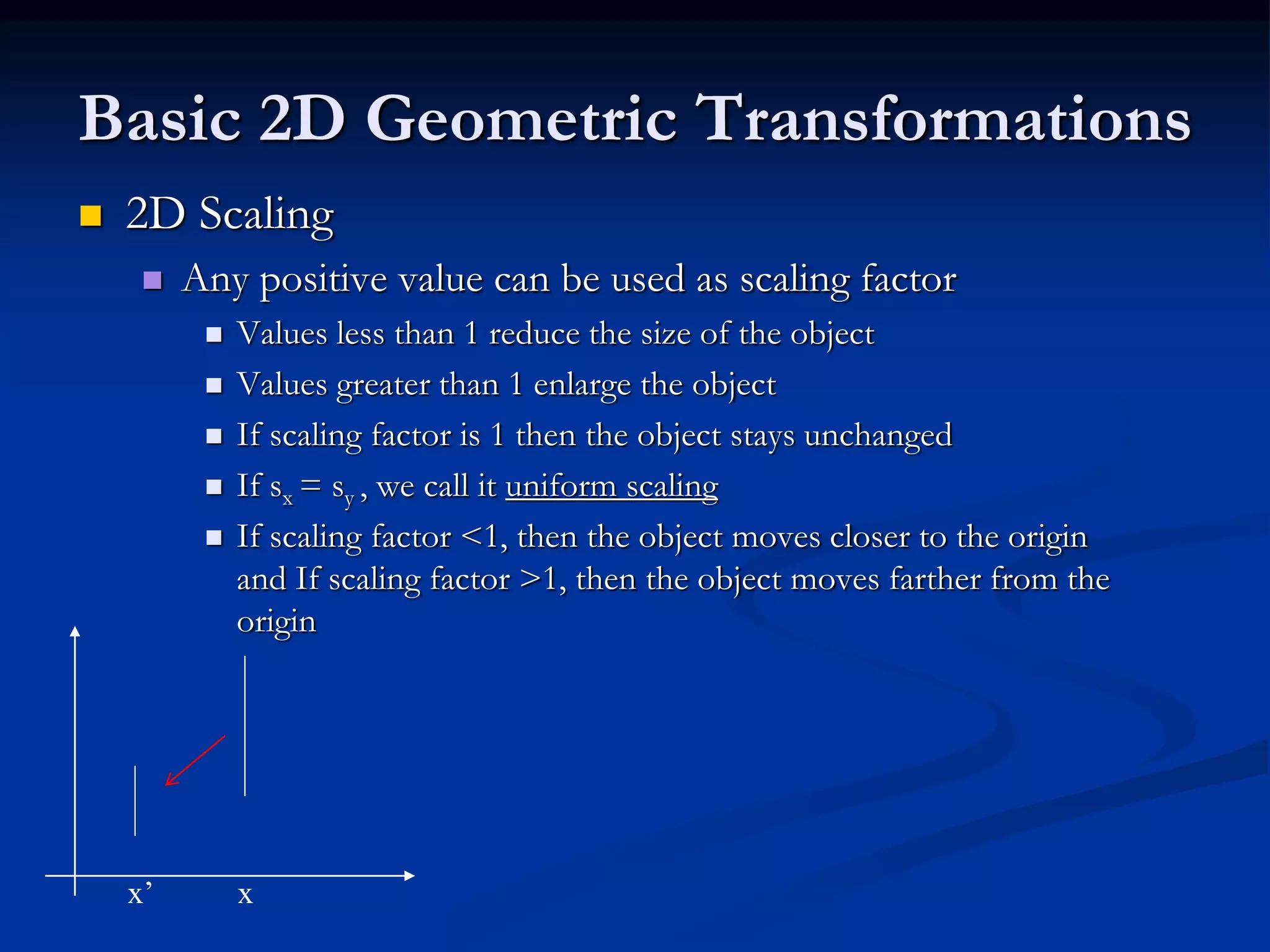 Computer Graphics Unit 2 | PPTX