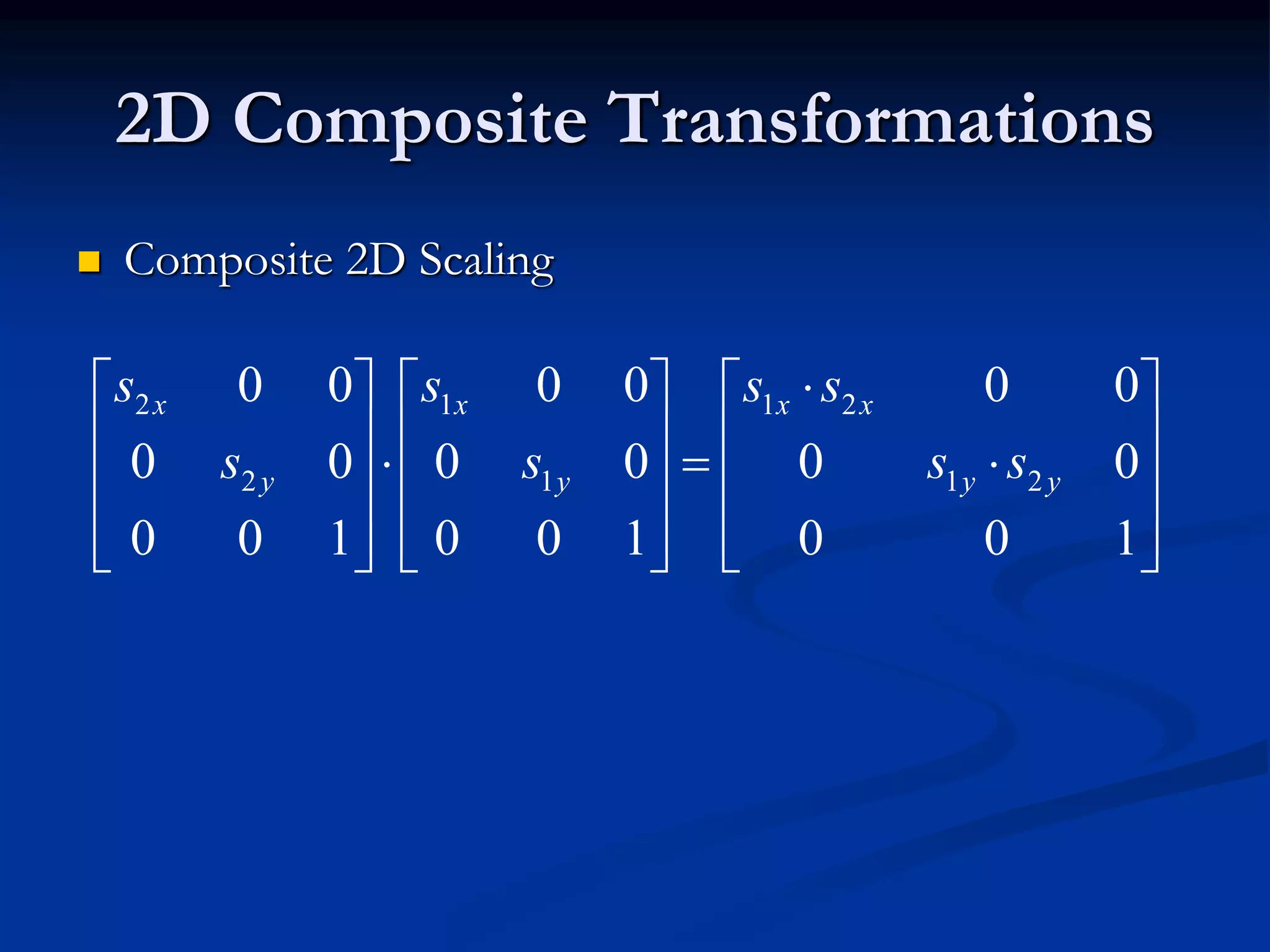 Computer Graphics Unit 2 | PPTX