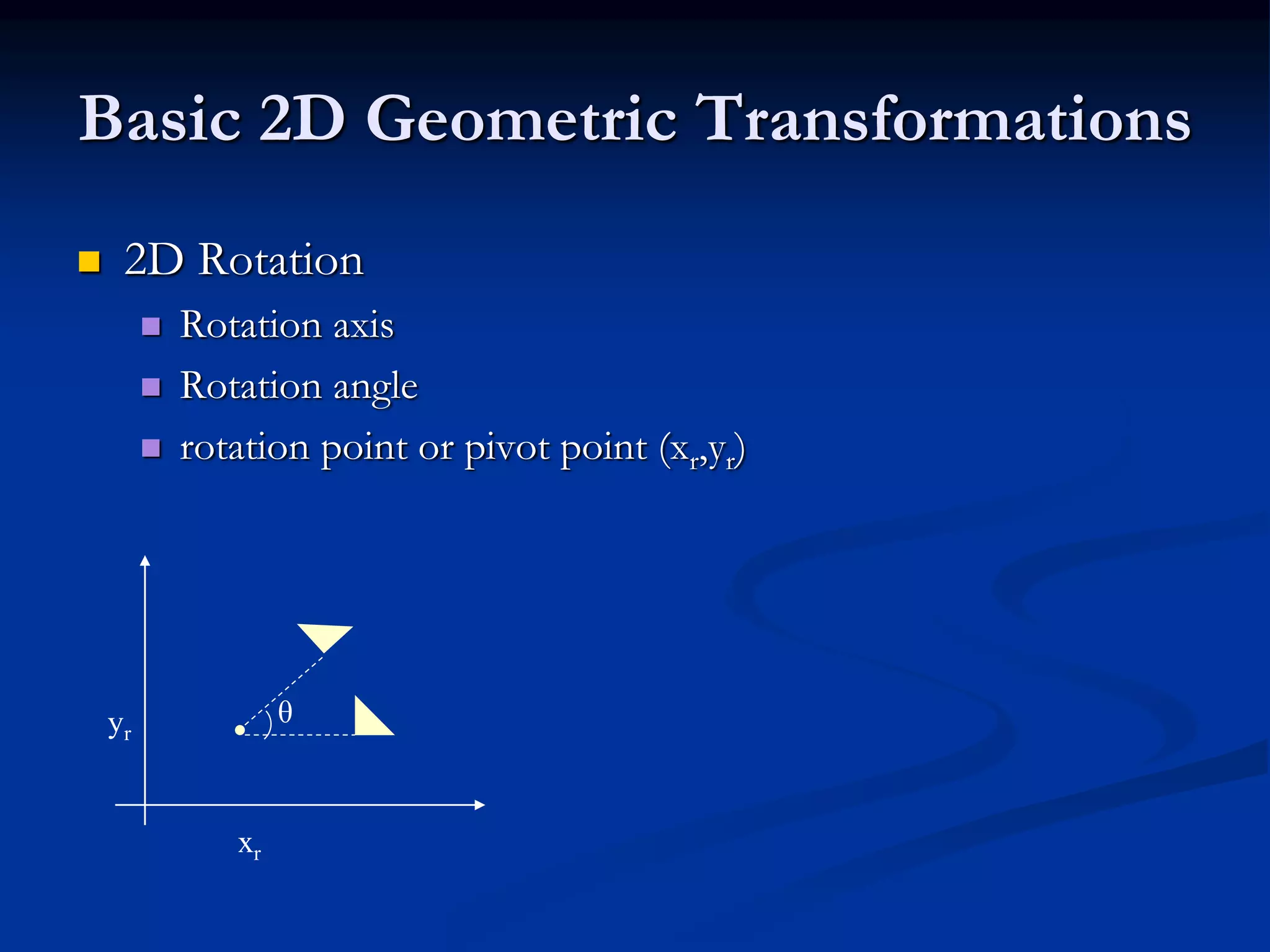 Computer Graphics Unit 2 | PPTX