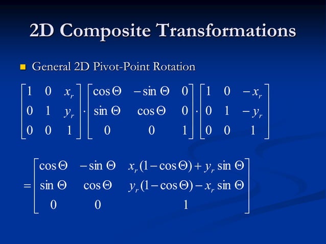 Computer Graphics Unit 2 | PPTX