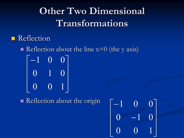 Computer Graphics Unit 2 | PPTX