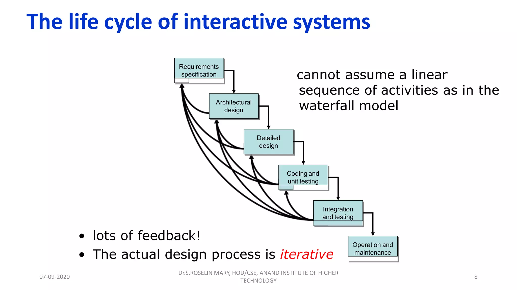 Unit 2 hci in software process | PPT