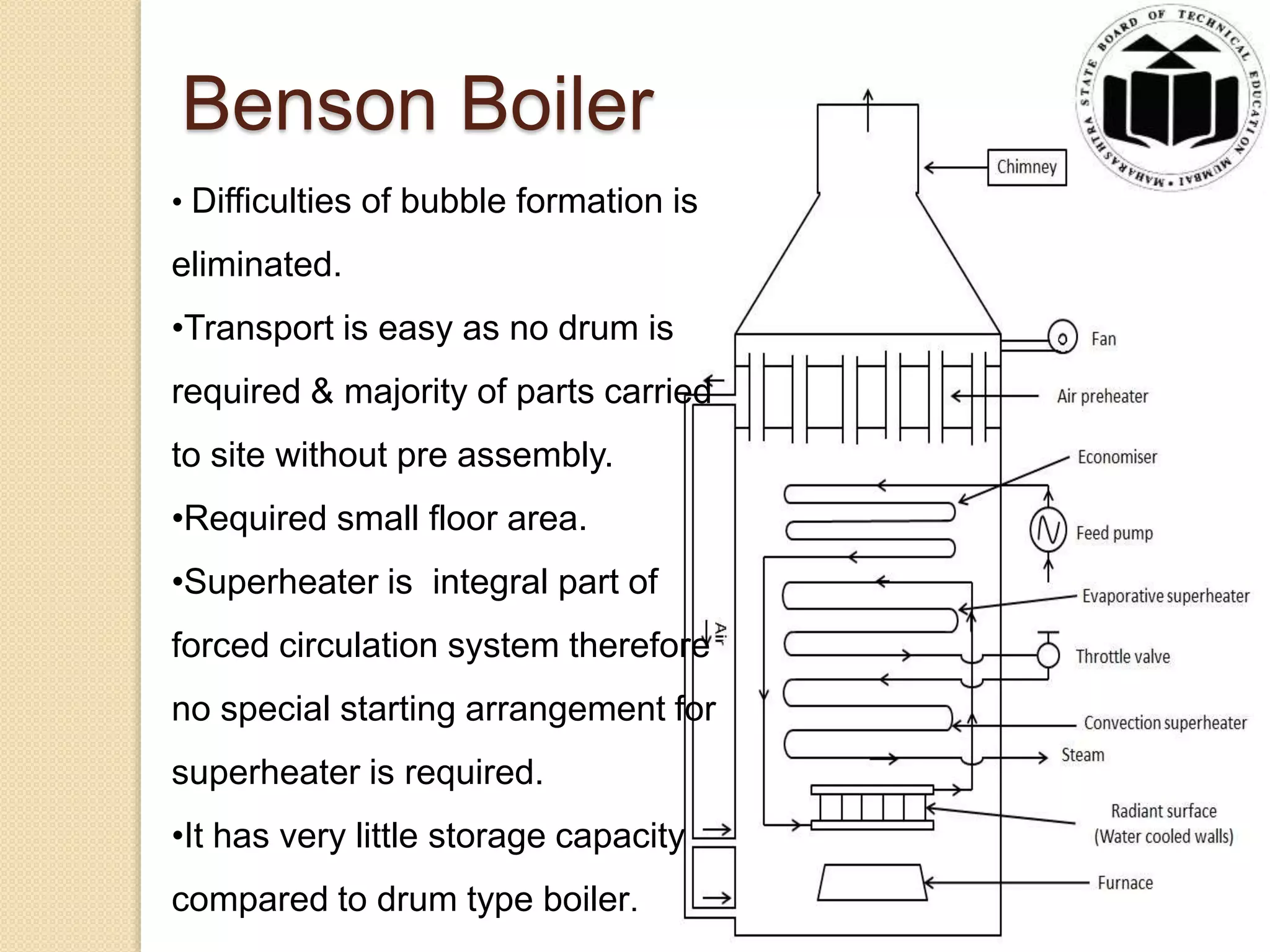 High pressure boilers | PPTX