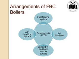 High pressure boilers | PPTX