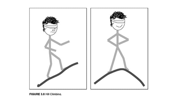 UNIT 2 HILLclimbling 19geyebshshsb .pptx