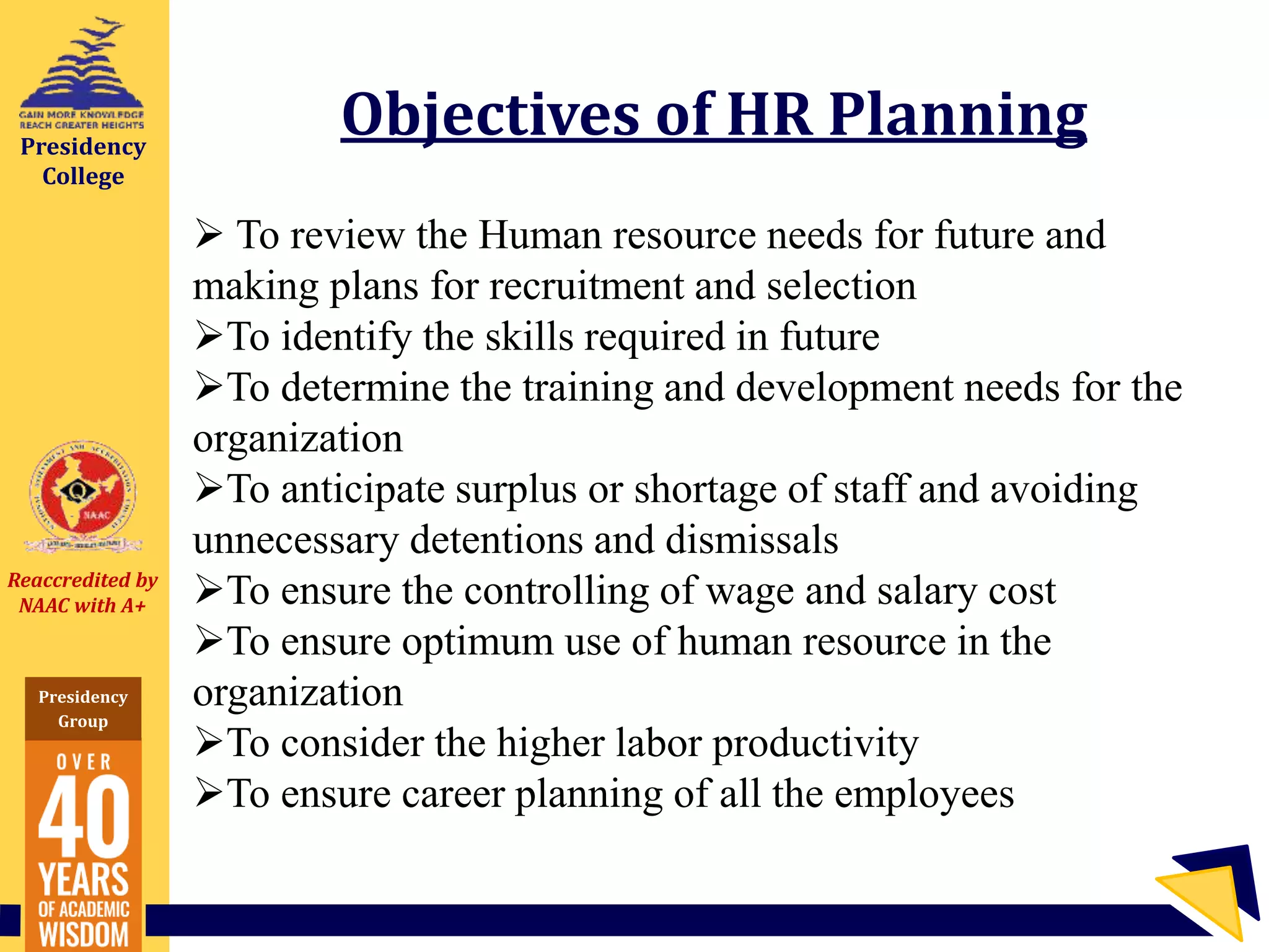 UNIT 2 - HUMAN RESOURCE PLANNING, RECRUITMENT & SELECTION (2).ppt