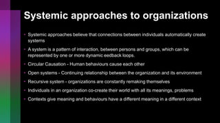 unit2-Impact of organizations in workplace counselling.pptx