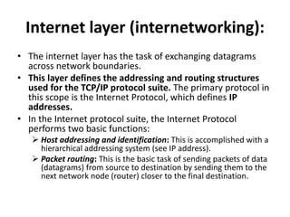 Unit 2 - Internet Protocol Overview - IT | PPT
