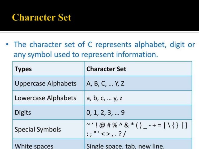 Unit 2 introduction to c programming | PDF | Programming Languages ...