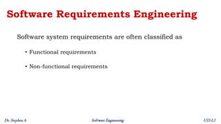 Unit 2 - Lecture 1 - Software Requirements Engineering.pdf