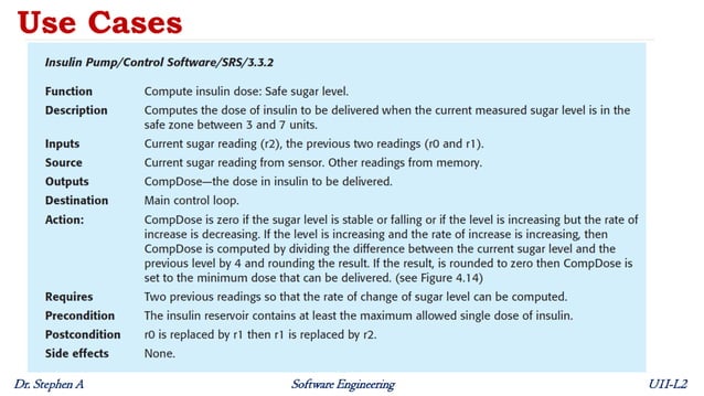 Unit 2 - Lecture 2 -Requirements specification.pdf