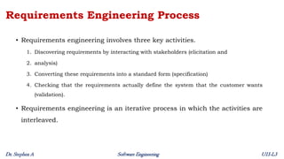 Unit 2 - Lecture 3 - The software requirements document.pdf