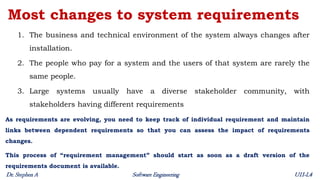 Unit 2 - Lecture 4 - Requirements validation – Requirements management.pdf
