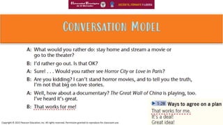 Unit 2 - lesson 2_intermediate_english_02 | PDF