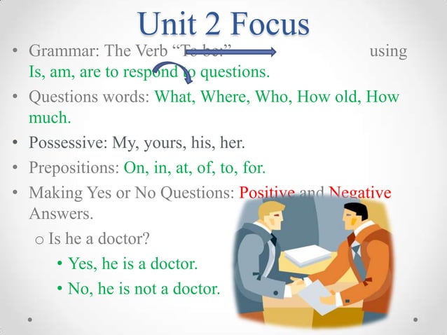 Unit 2: The Verb Be | PPTX | Islam | Religion & Spirituality