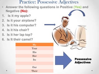 Unit 2: The Verb Be | PPTX | Islam | Religion & Spirituality