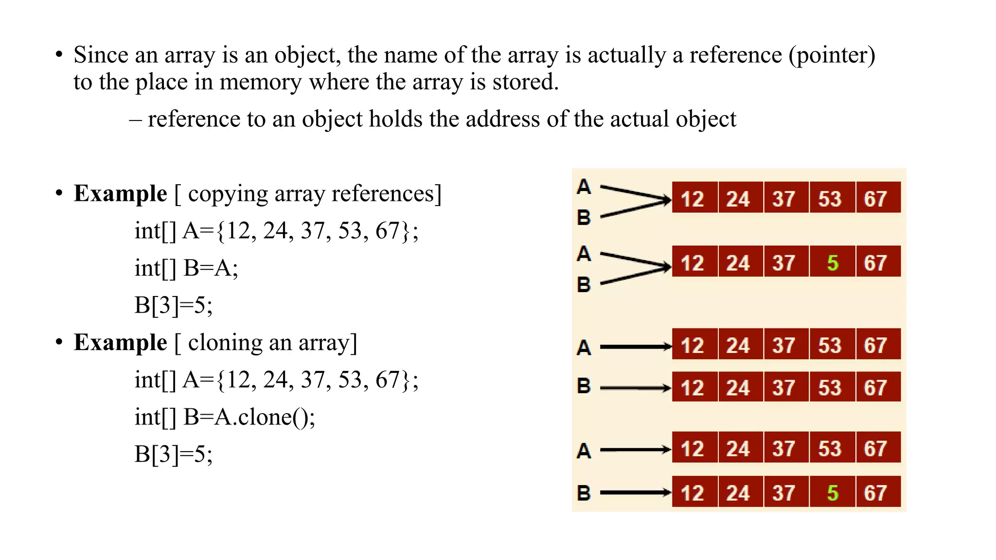 Unit 2 linear data structures | PPT Unit 2 linear data structures | PPT