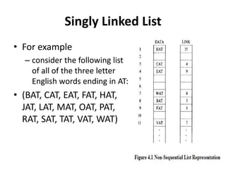 Unit 2 linked list | PPTX