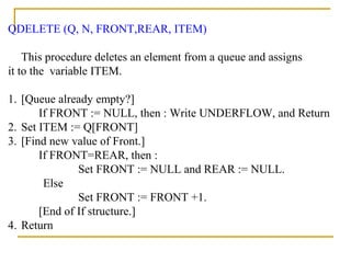 Unit 2 linked list and queues | PPT