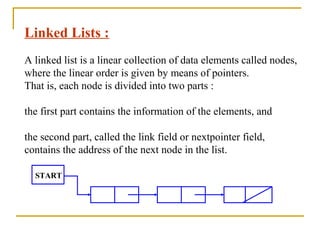 Unit 2 linked list and queues | PPT