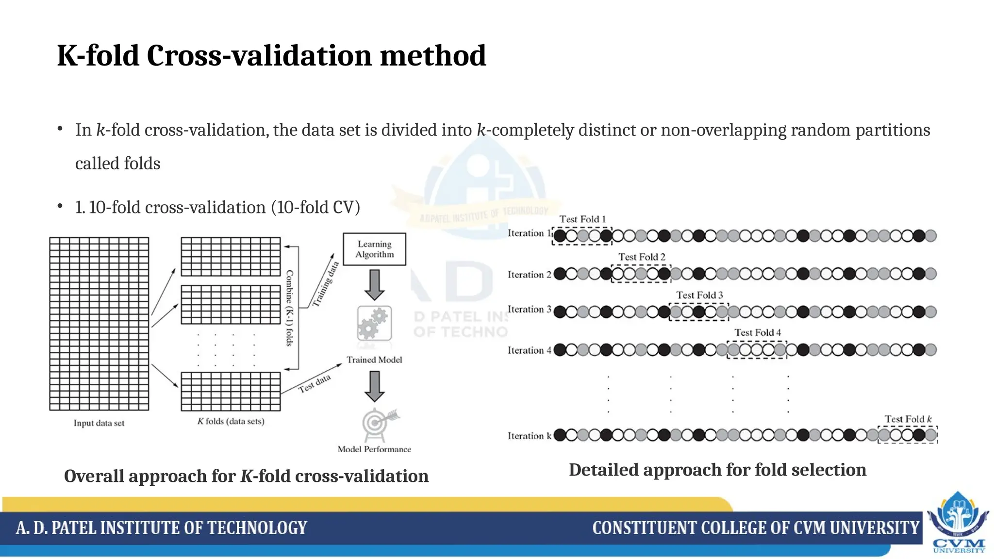 Unit 2- Machine Learninnonjjnkbhkhjjljknkmg.pptx