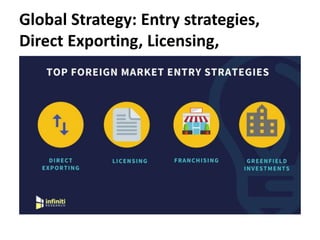 Unit 2-Market Intelligence and Designing a Global Strategy.pptx
