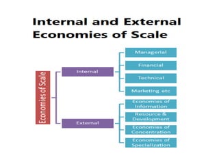 Unit 2-Market Intelligence and Designing a Global Strategy.pptx