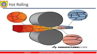 Unit 2 metal forming process | PDF