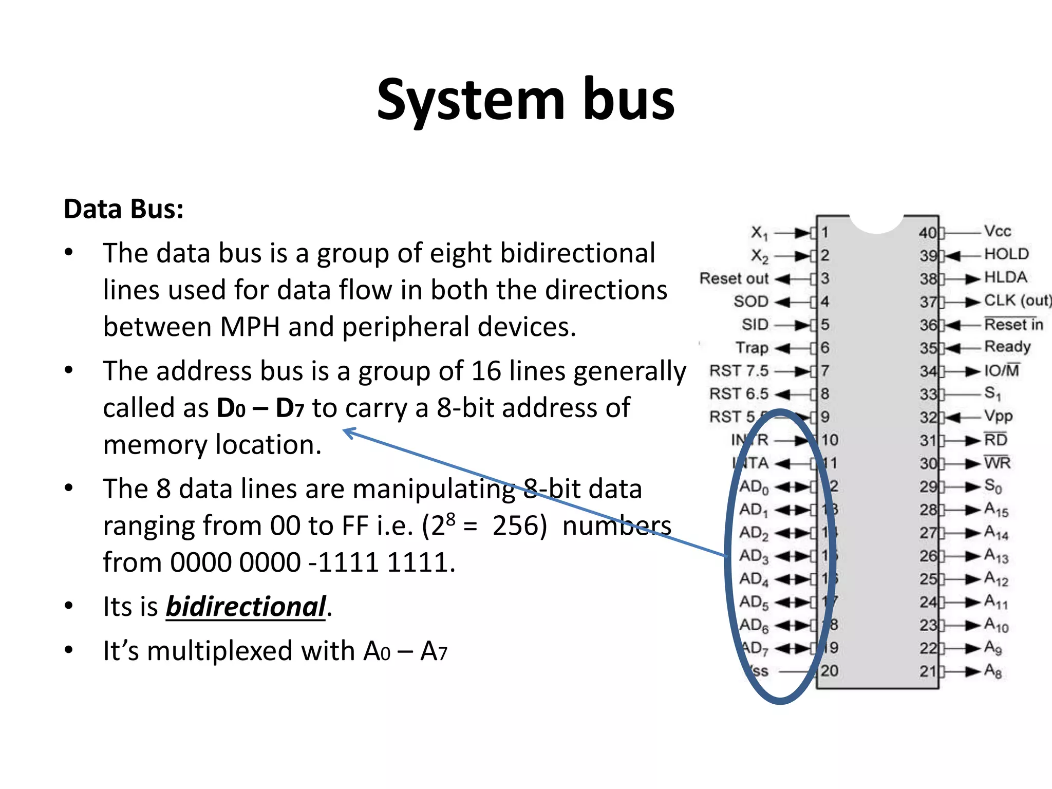 Unit 2 - Microprocessor & Microcontroller.pptx