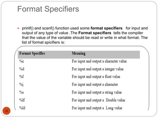 Unit 2- Module 2.pptx