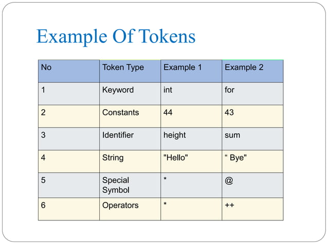 Unit 2- Module 2.pptx