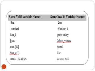Unit 2- Module 2.pptx