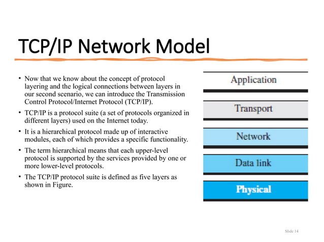 UNIT 2 - Networking Reference Models & Networking Devices.pptx