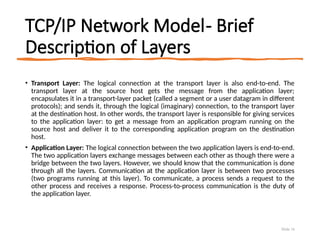 UNIT 2 - Networking Reference Models & Networking Devices.pptx