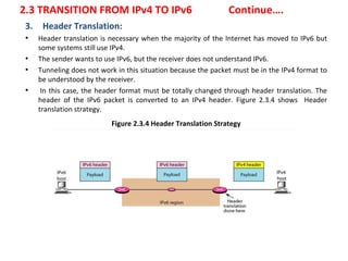 Unit 2- Next Generation IP-1.pptx