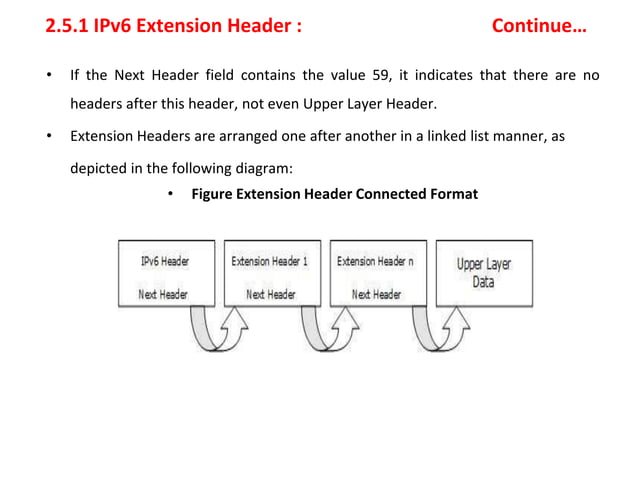 Unit 2- Next Generation IP-1.pptx