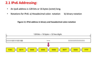 Unit 2- Next Generation IP-1.pptx
