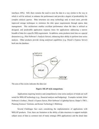business analysis-Data warehousing | DOC