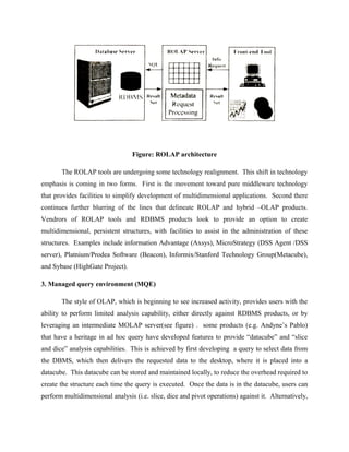 business analysis-Data warehousing | DOC