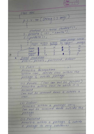 UNIT 2- OBJECTS AND CLASSES.pdf