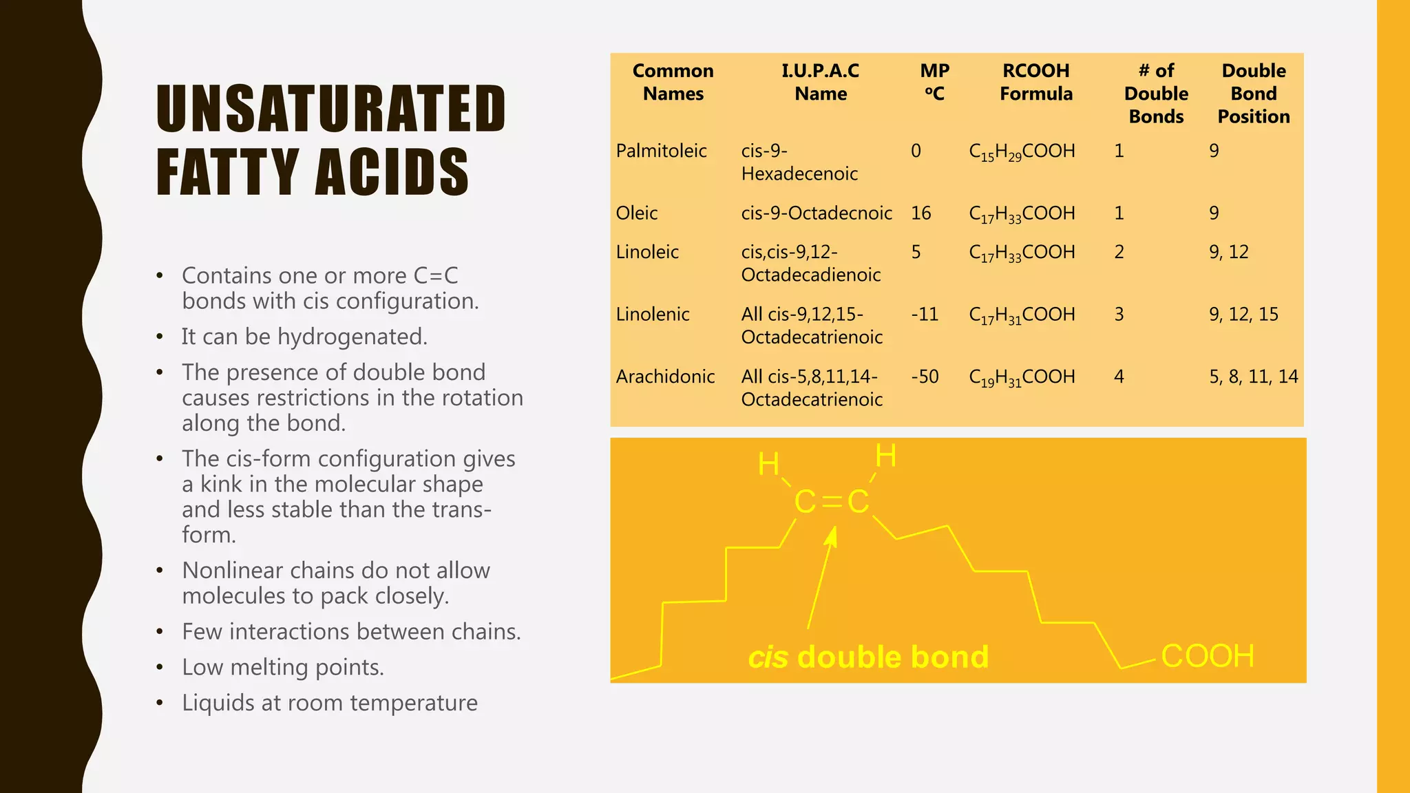 Chemical and Physical properties of Oil and Fat (Unit 2) | PPTX