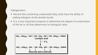 Chemical and Physical properties of Oil and Fat (Unit 2) | PPTX
