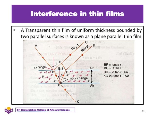 23PH301 - Optics - Unit 2 - Interference | PPTX
