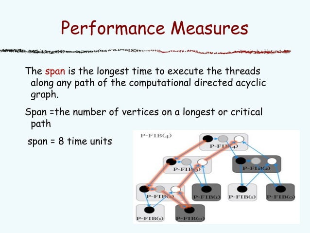 Unit2-Part2-MultithreadAlgos.pptx.pdf