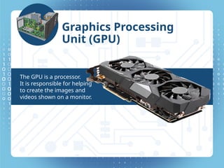 UNIT 2 - PARTS OF A COMPUTER (HardwareS) | PPTX
